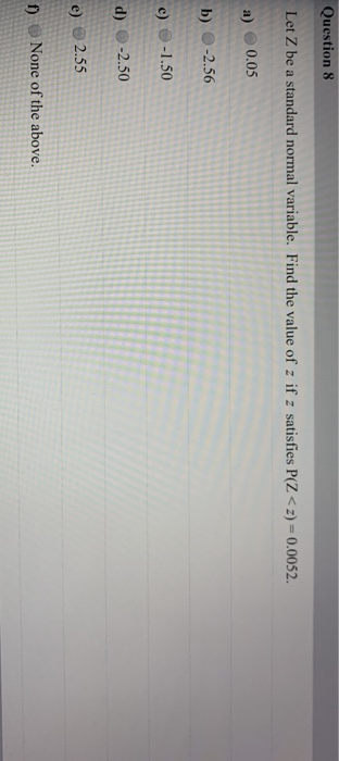 Solved Question 6 Let Z be a standard normal variable. Find | Chegg.com