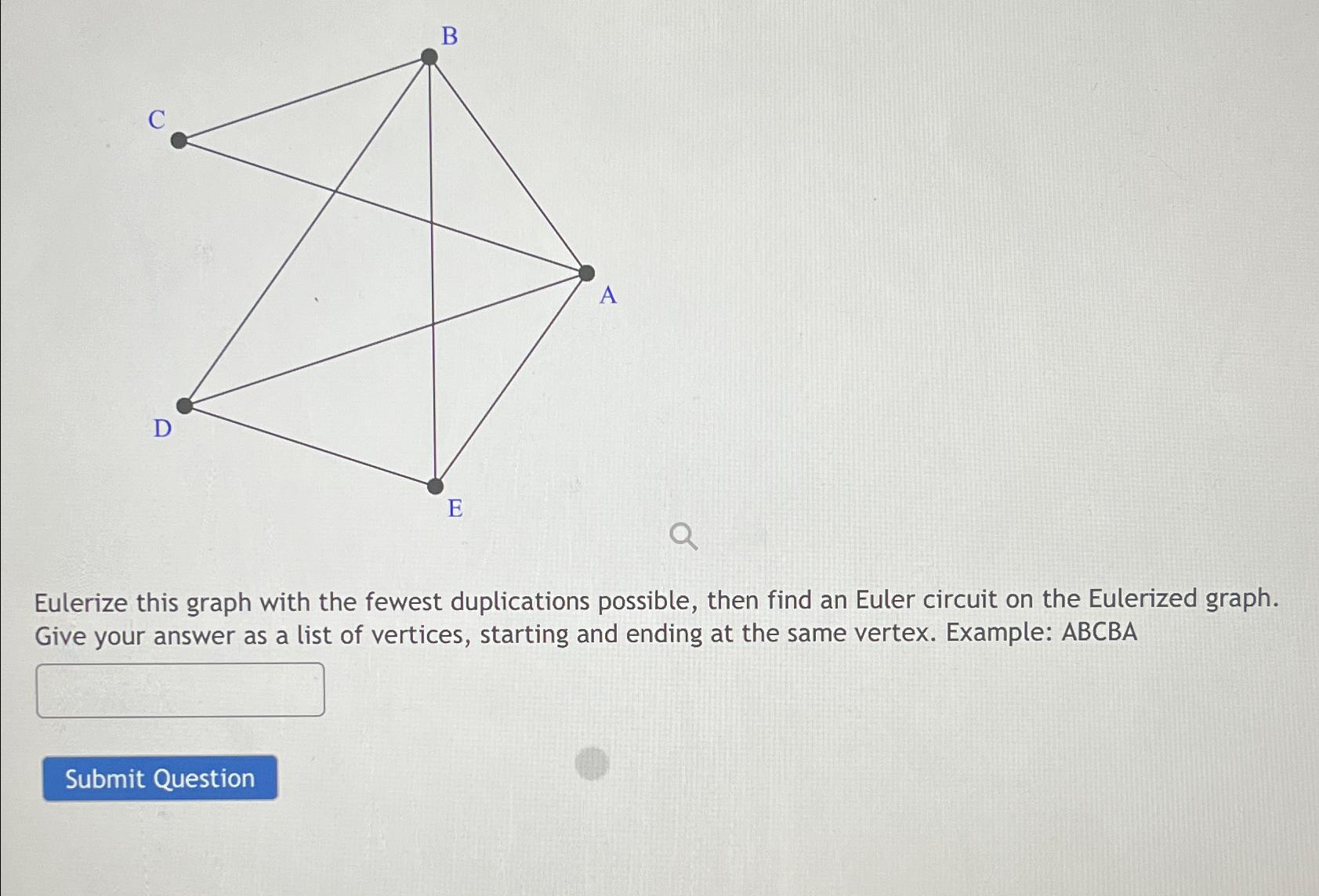 Solved Eulerize this graph with the fewest duplications | Chegg.com Solved Eulerize this graph with the fewest duplications | Chegg.com