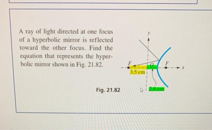 Solved A ray of light directed at one focus of a hyperbolic | Chegg.com