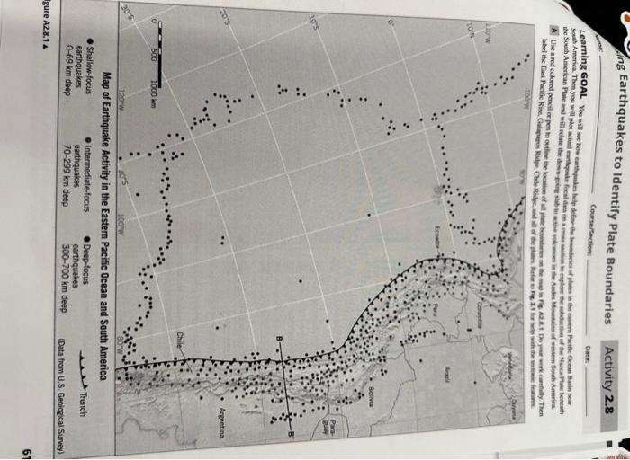 Solved I need problems:1. Activity 2.6: All of A except for | Chegg.com