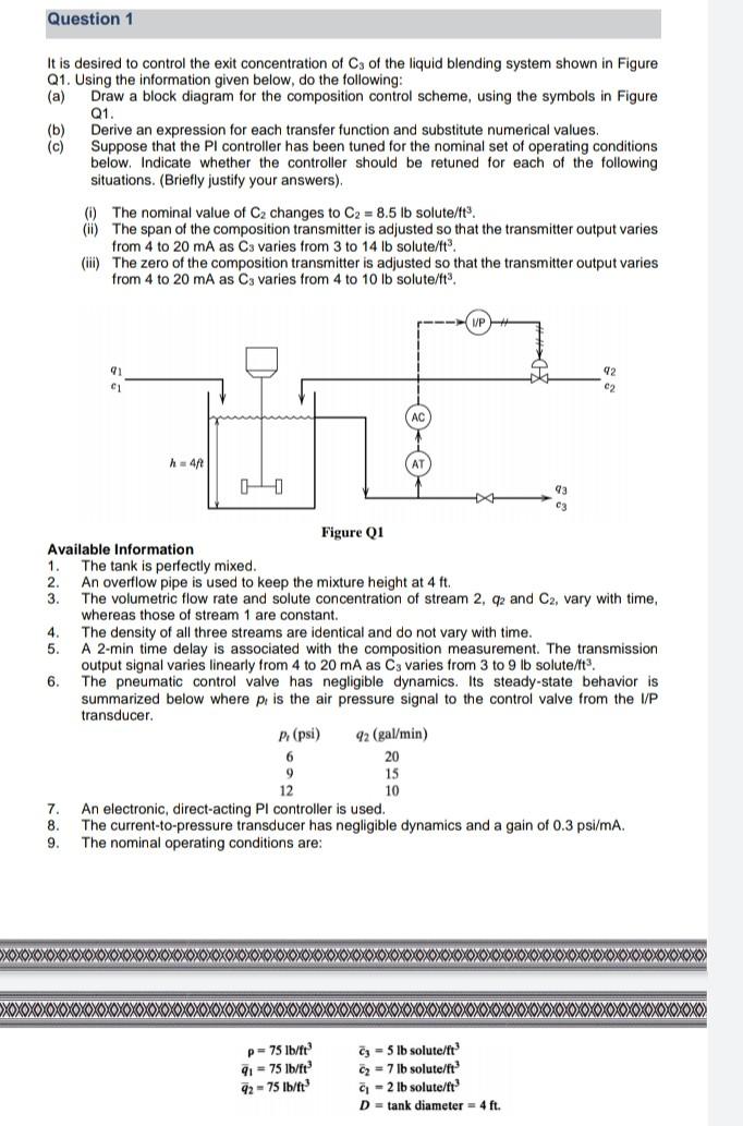 Solved Question 1 It is desired to control the exit | Chegg.com