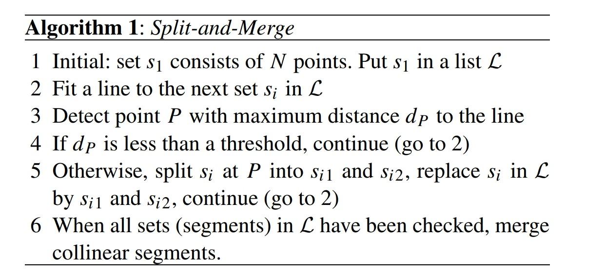 Solved Algorithm 1: Split-and-Merge 1 Initial: set si | Chegg.com