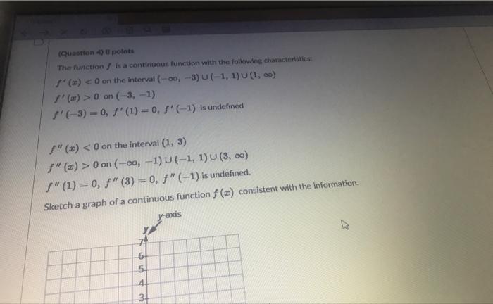 Solved (Cuestion 4) U polnts The function f is a continuous | Chegg.com