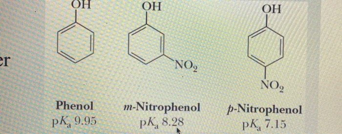 Solved how come nitrophenol in para position is more acidic | Chegg.com