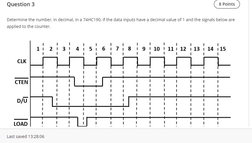 Solved Question 3Determine the number, in decimal, in a 74 | Chegg.com