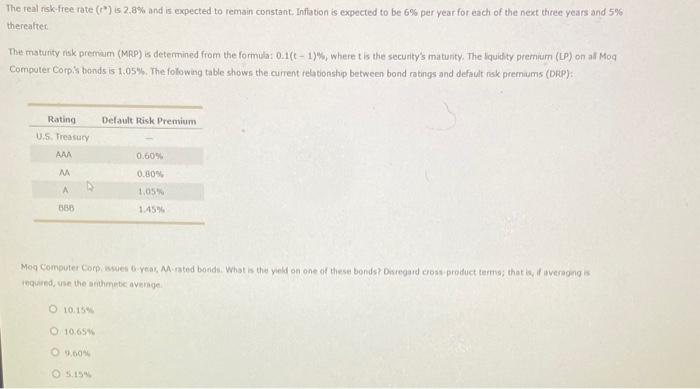 Solved The real risk-free rate ( c∗) is 2,8% and is expected | Chegg.com
