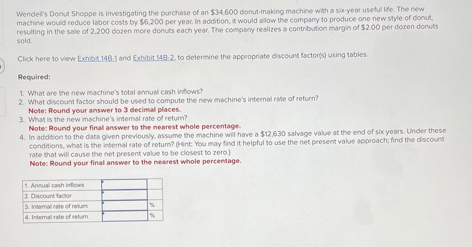 Solved Wendell's Donut Shoppe is investigating the purchase | Chegg.com