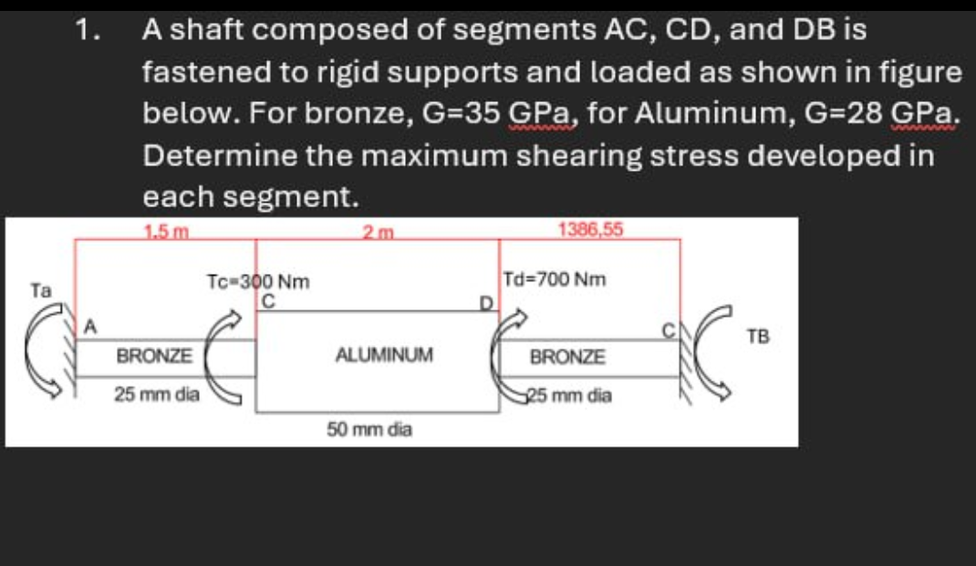 Solved I only need handwritten drawing and solutions for | Chegg.com