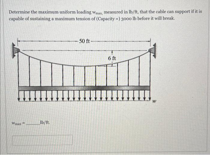 Solved Determine the maximum uniform loading wmax, measured | Chegg.com