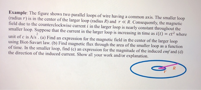 Solved Example: The figure shows two parallel loops of wire | Chegg.com