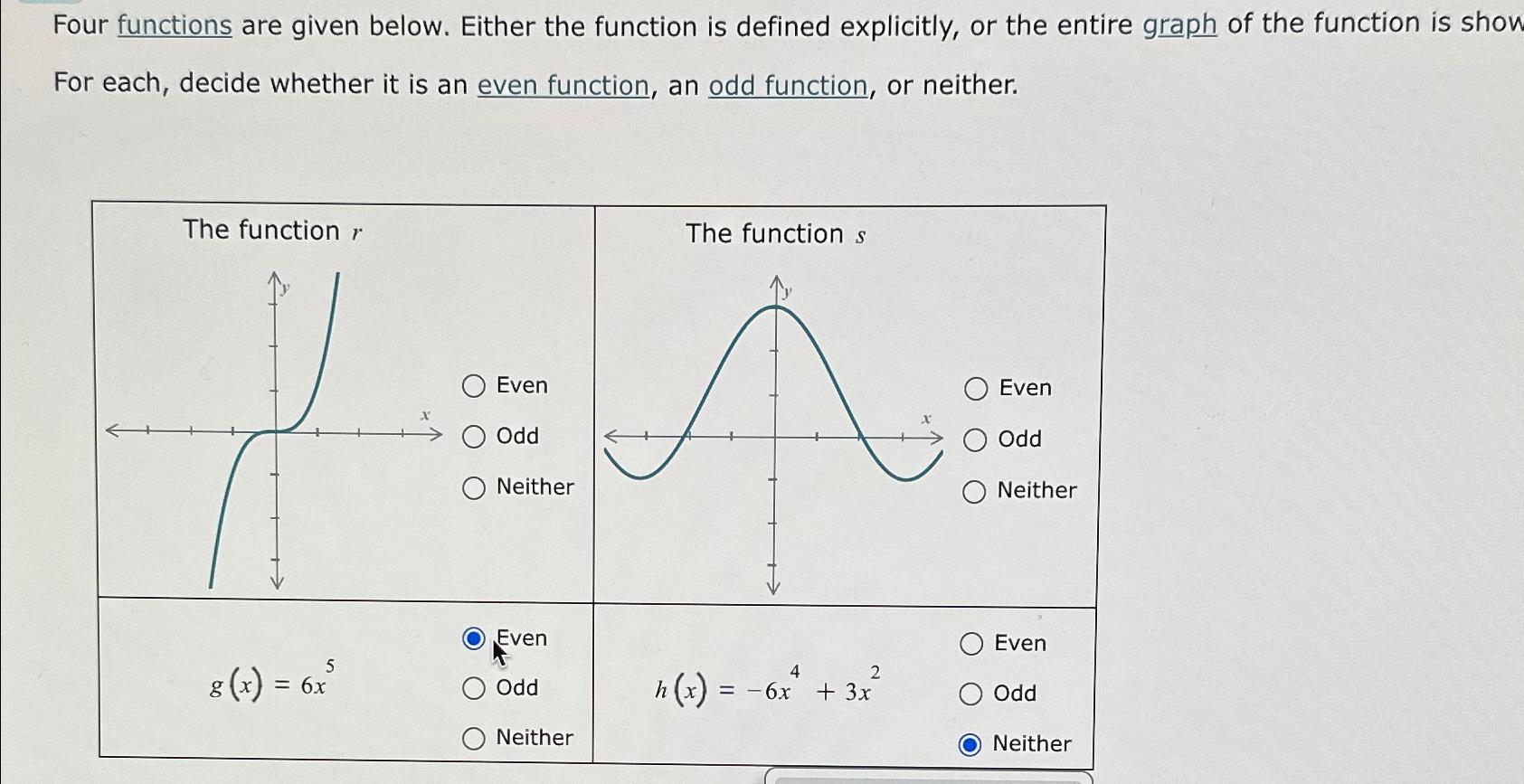 Solved Four Functions Are Given Below Either The Function 0298