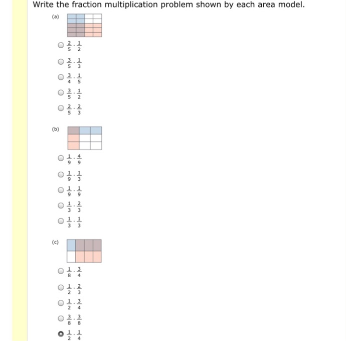 Solved Write the fraction multiplication problem shown by | Chegg.com