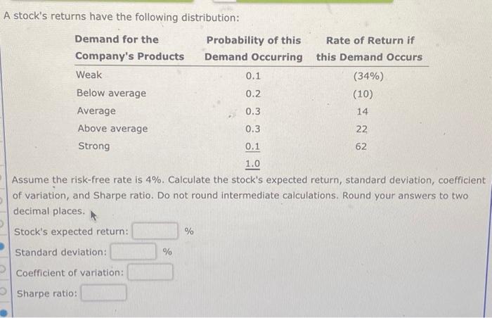 Solved A stock's returns have the following distribution: | Chegg.com