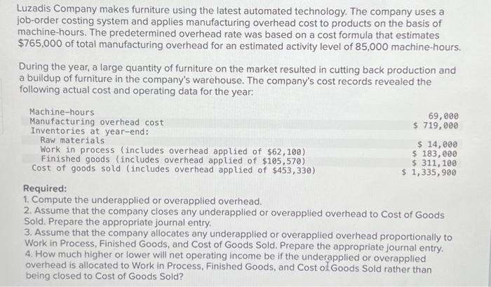 Solved Luzadis Company makes furniture using the latest | Chegg.com