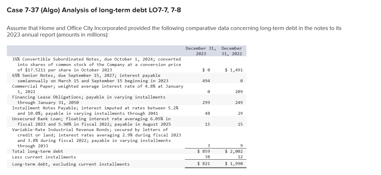 Solved Case 7-37 (Algo) ﻿Analysis of long-term debt | Chegg.com