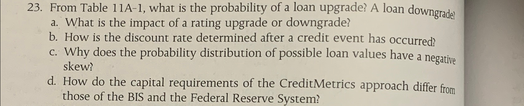 Solved From Table 11A-1, ﻿what is the probability of a loan | Chegg.com
