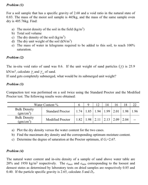 Solved Problem (1) For a soil sample that has a specific | Chegg.com