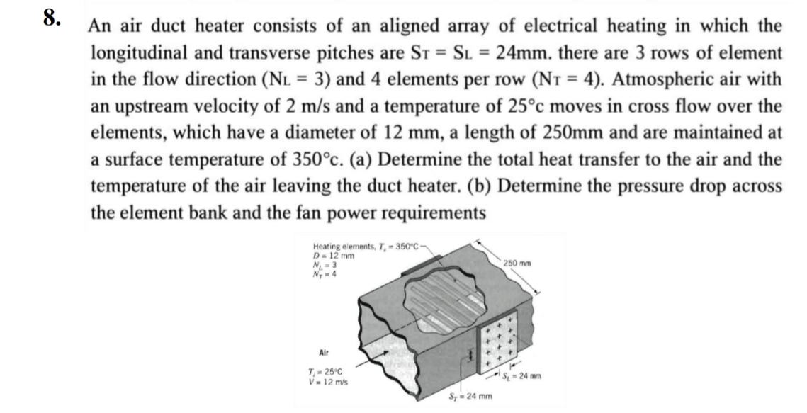 Solved An air duct heater consists of an aligned array of | Chegg.com
