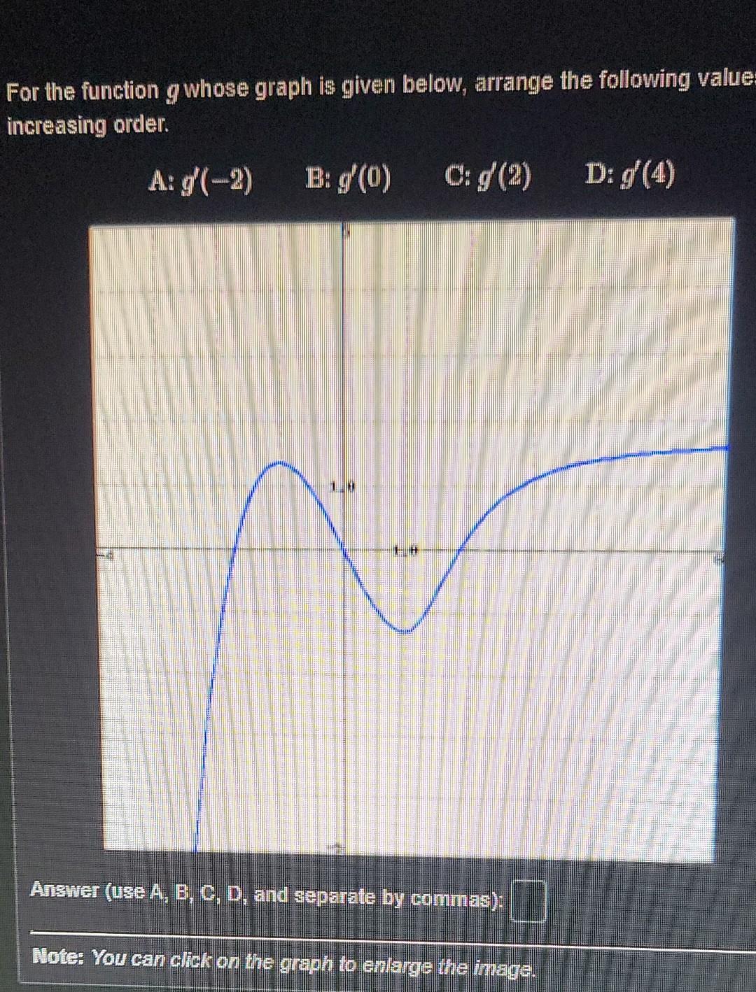 Solved For the function g whose graph is given below, | Chegg.com
