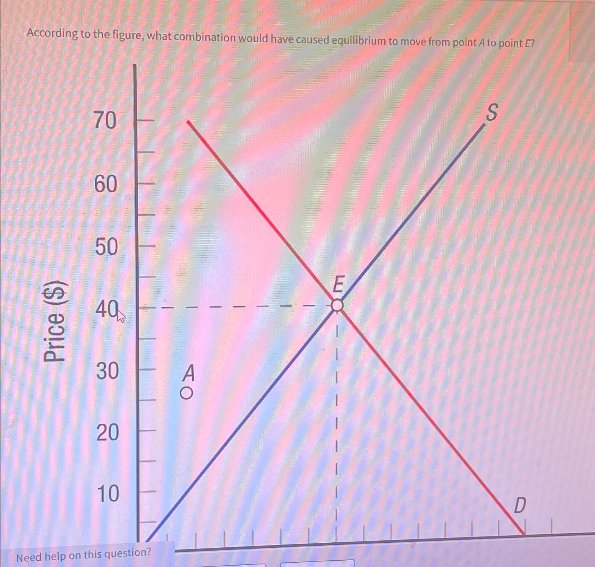 Solved According to the figure, what combination would have | Chegg.com Solved According to the figure, what combination would have | Chegg.com