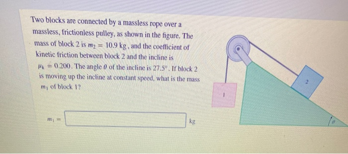 Solved Two blocks are connected by a massless rope over a | Chegg.com