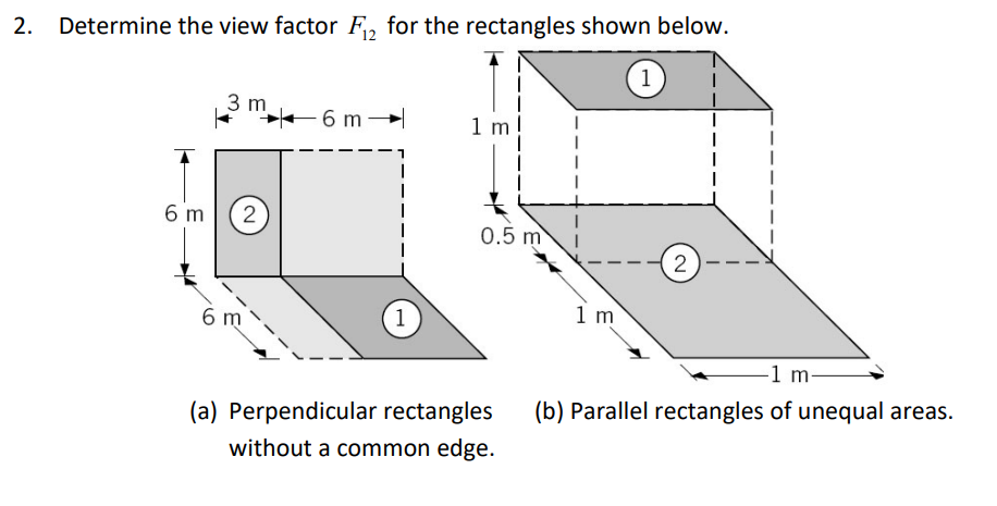 Solved show all stepsDetermine the view factor F12 ﻿for the | Chegg.com