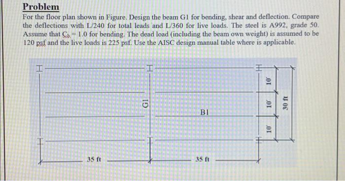 Solved Problem For the floor plan shown in Figure. Design | Chegg.com