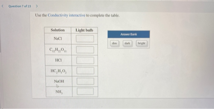 Solved Use the Conductivity interactive | Chegg.com