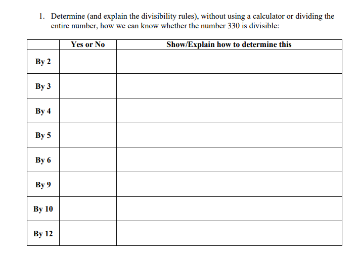 Solved Determine (and explain the divisibility rules), | Chegg.com