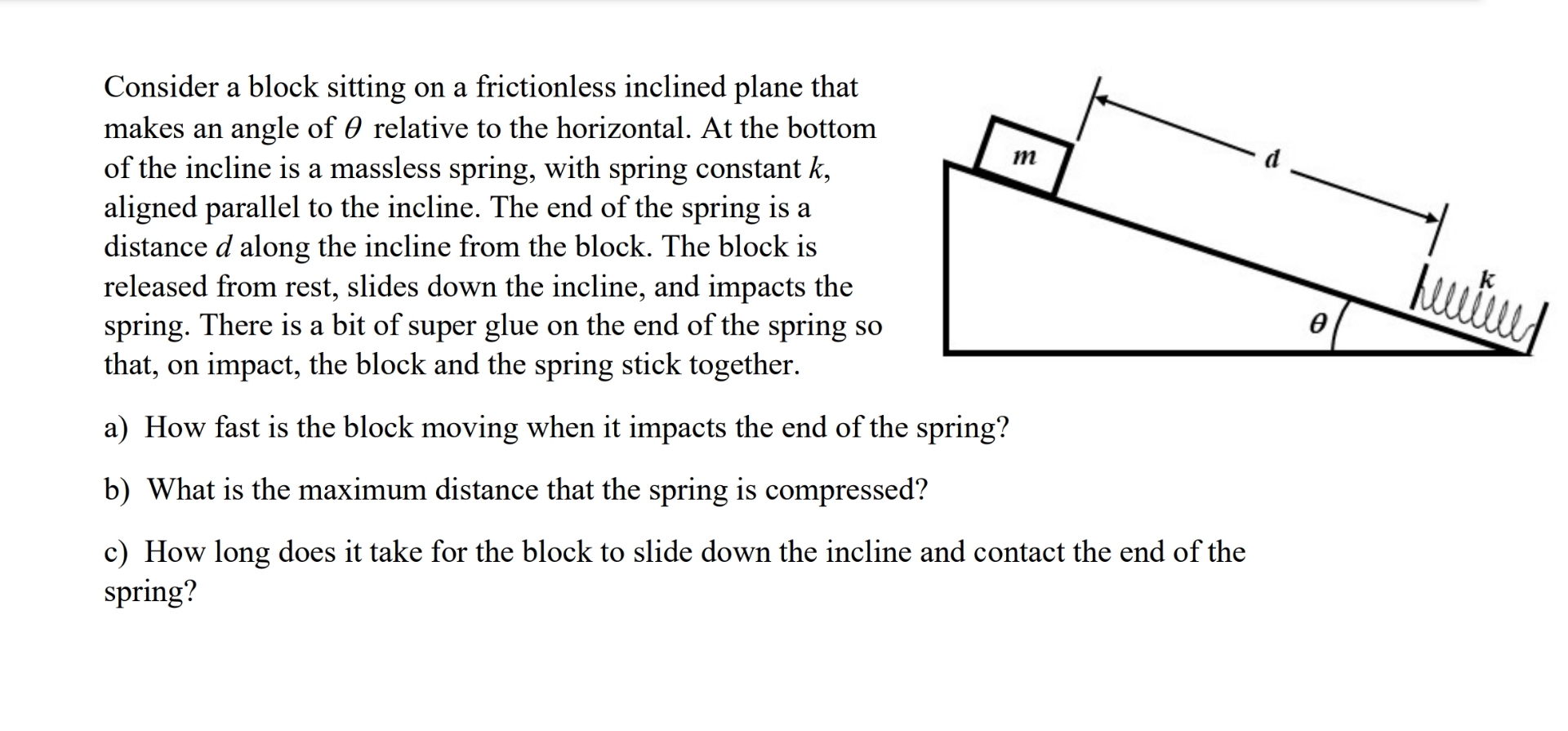 Solved Consider a block sitting on a frictionless inclined | Chegg.com
