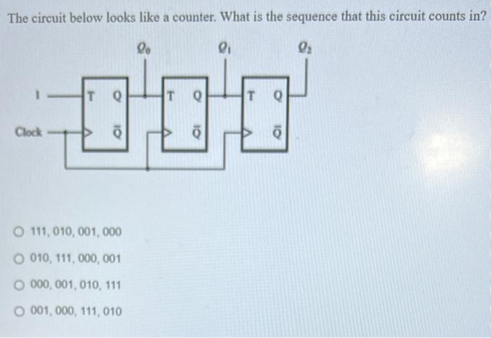 Solved The circuit below looks like a counter. What is the | Chegg.com