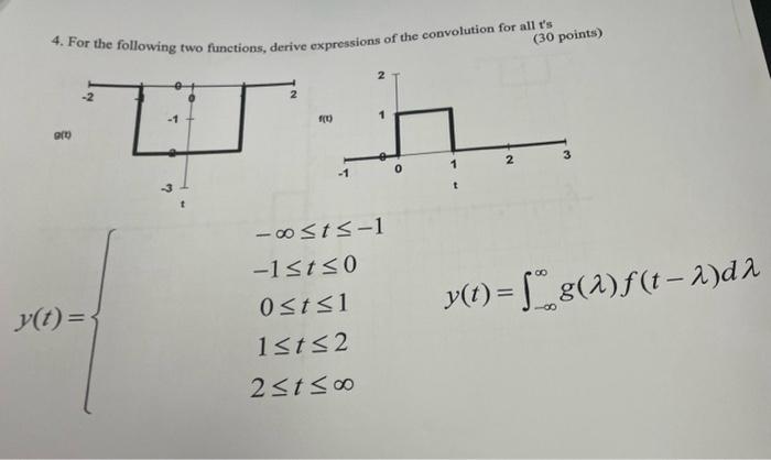 Solved for the following two functions derive expressions of | Chegg.com
