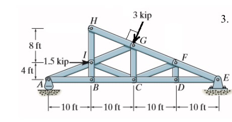 Solved 3 kip 8 ft 1.5 kipo 4 ft OOO A В С D 10 ft- 10 ft- 10 | Chegg.com