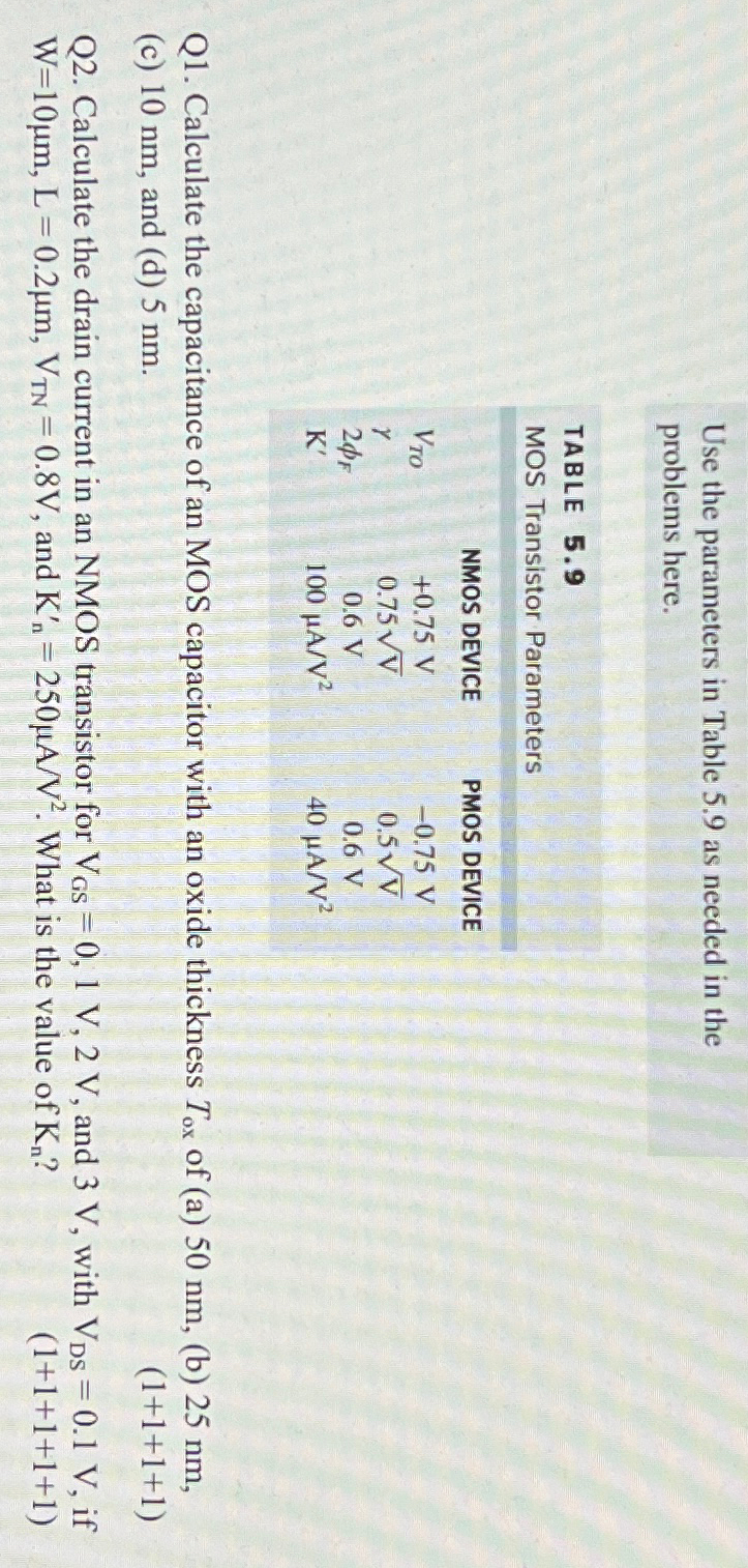 Solved Use the parameters in Table 5.9 ﻿as needed in the | Chegg.com