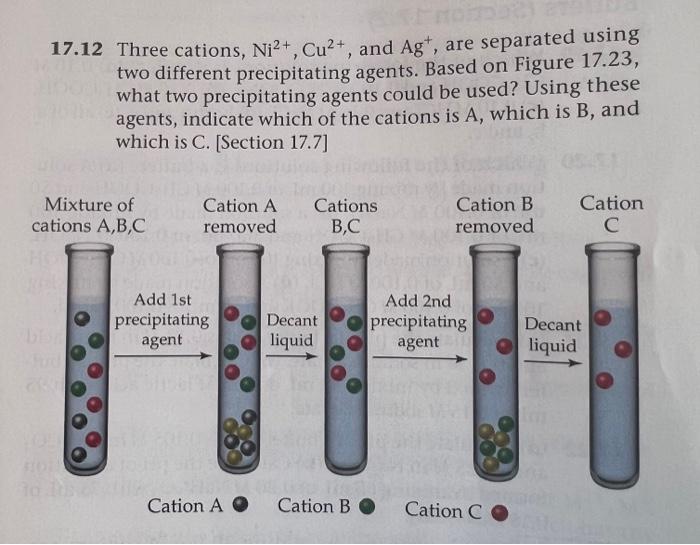 Solved 17.12 Three cations, Ni2+,Cu2+, and Ag+, are | Chegg.com