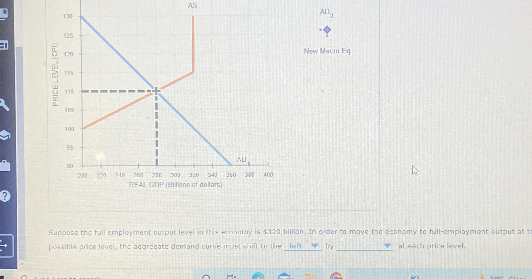 Solved Suppose the full employment output level in this | Chegg.com