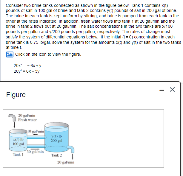 Solved Consider two brine tanks connected as shown in the | Chegg.com