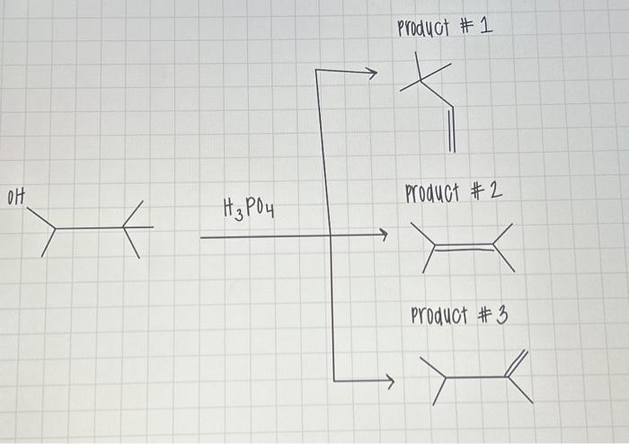 Solved draw the arrow pushing mechanism for the reactions. | Chegg.com