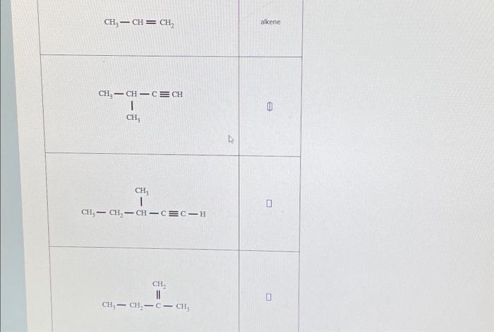 Solved Name the functional group shown in each molecule | Chegg.com