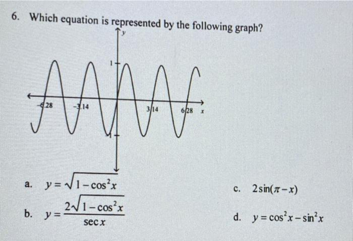 Solved 2. What is the exact value of tan ( T 1? 12 77 tan 12 | Chegg.com