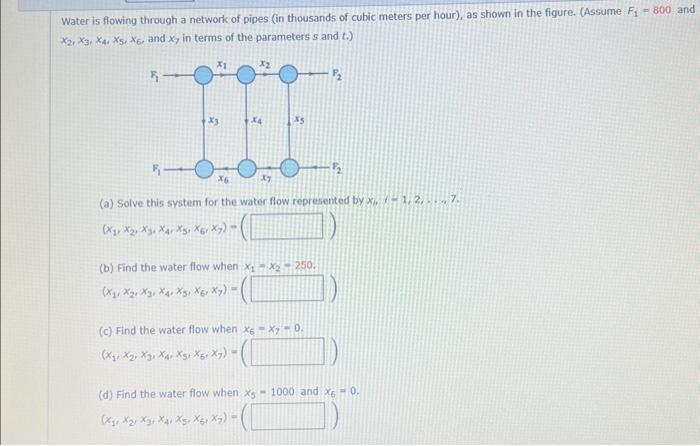 Solved Consider the following points. | Chegg.com