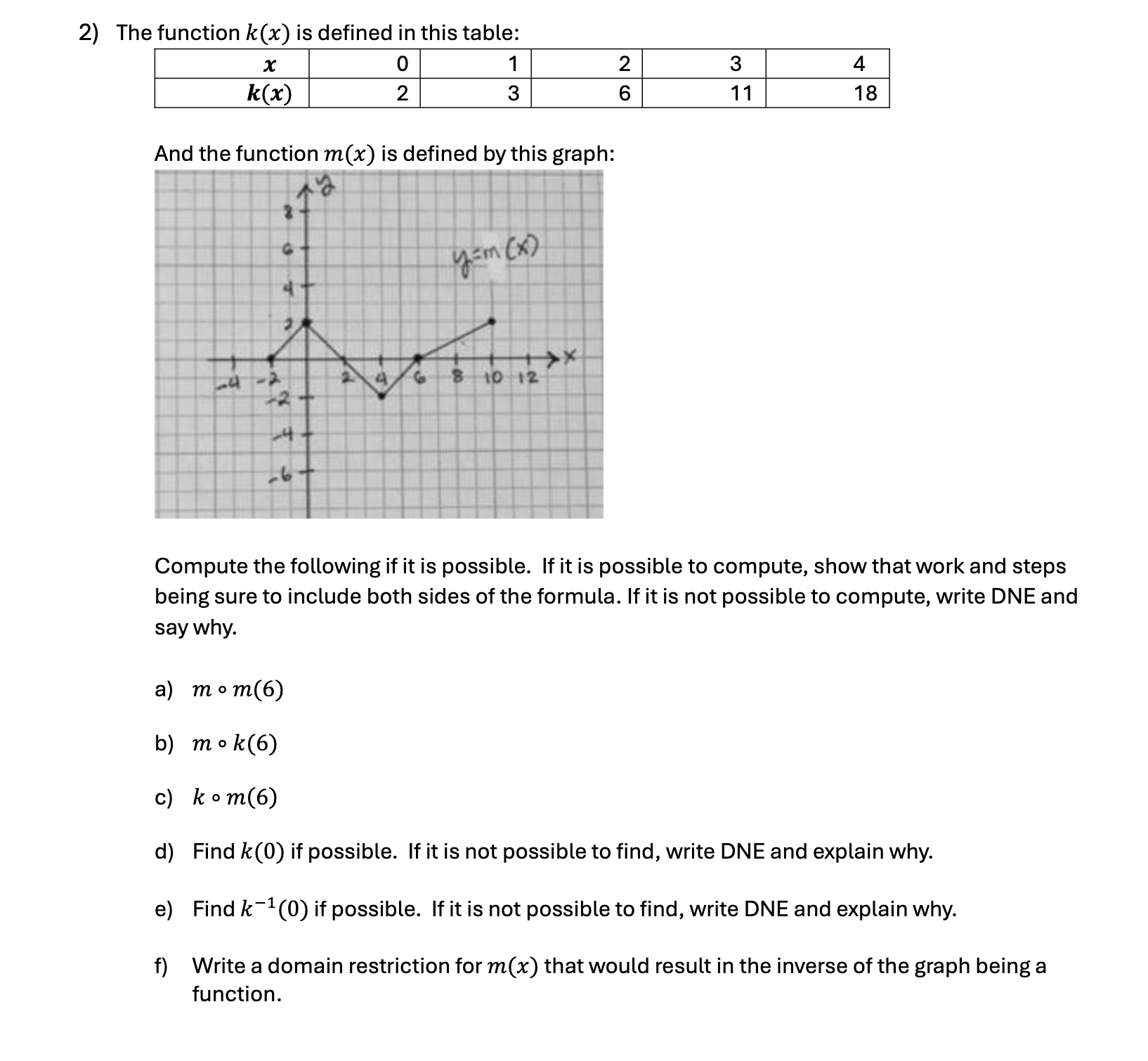 The function k(x) ﻿is defined in this table:And the | Chegg.com