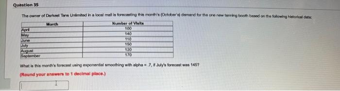 What is this month's forecast using exponential | Chegg.com