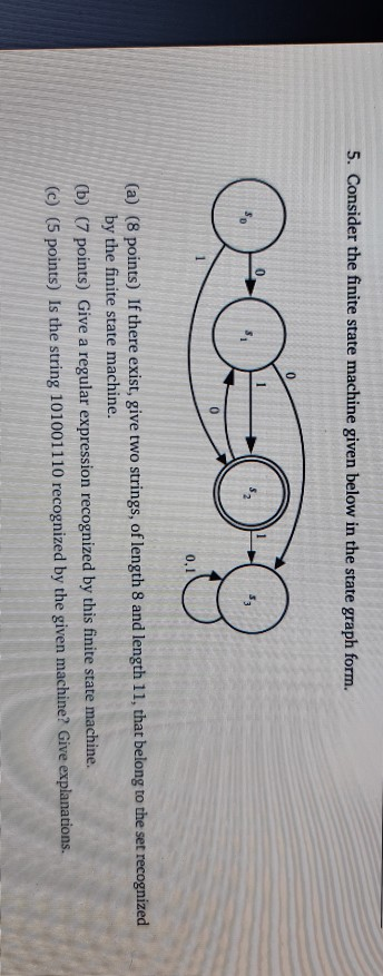 Solved 5. Consider the finite state machine given below in | Chegg.com