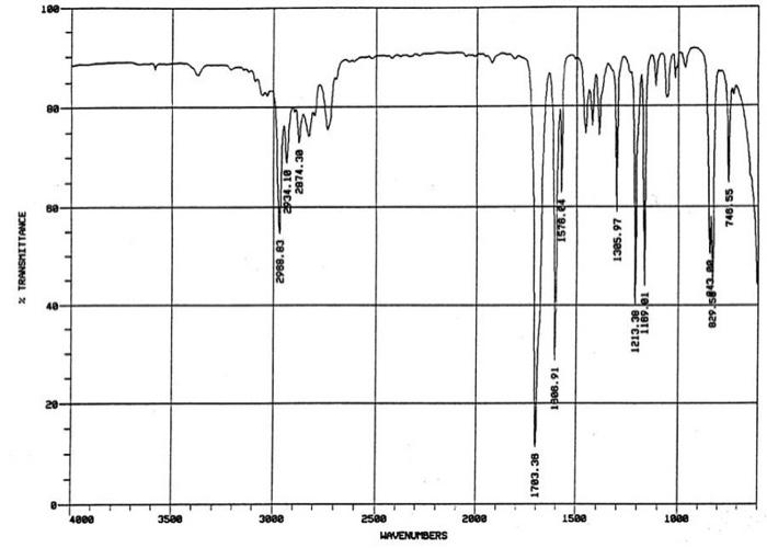 Solved cna you help me match the IR graph to the compound | Chegg.com