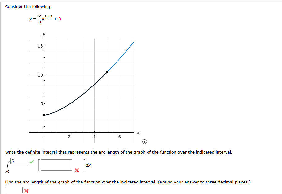 Solved Consider the following.y=23x32+3Write the definite | Chegg.com