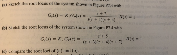 Solved To Sketch the root locus of the system shown in | Chegg.com