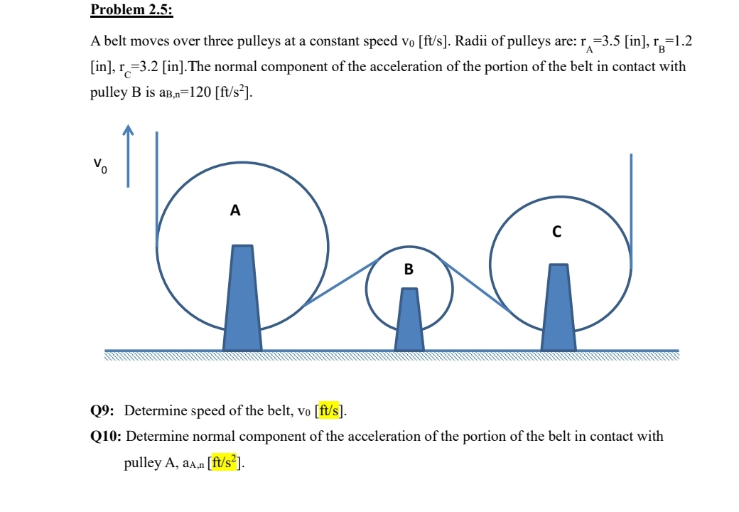 Solved Problem 2.5:A belt moves over three pulleys at a | Chegg.com