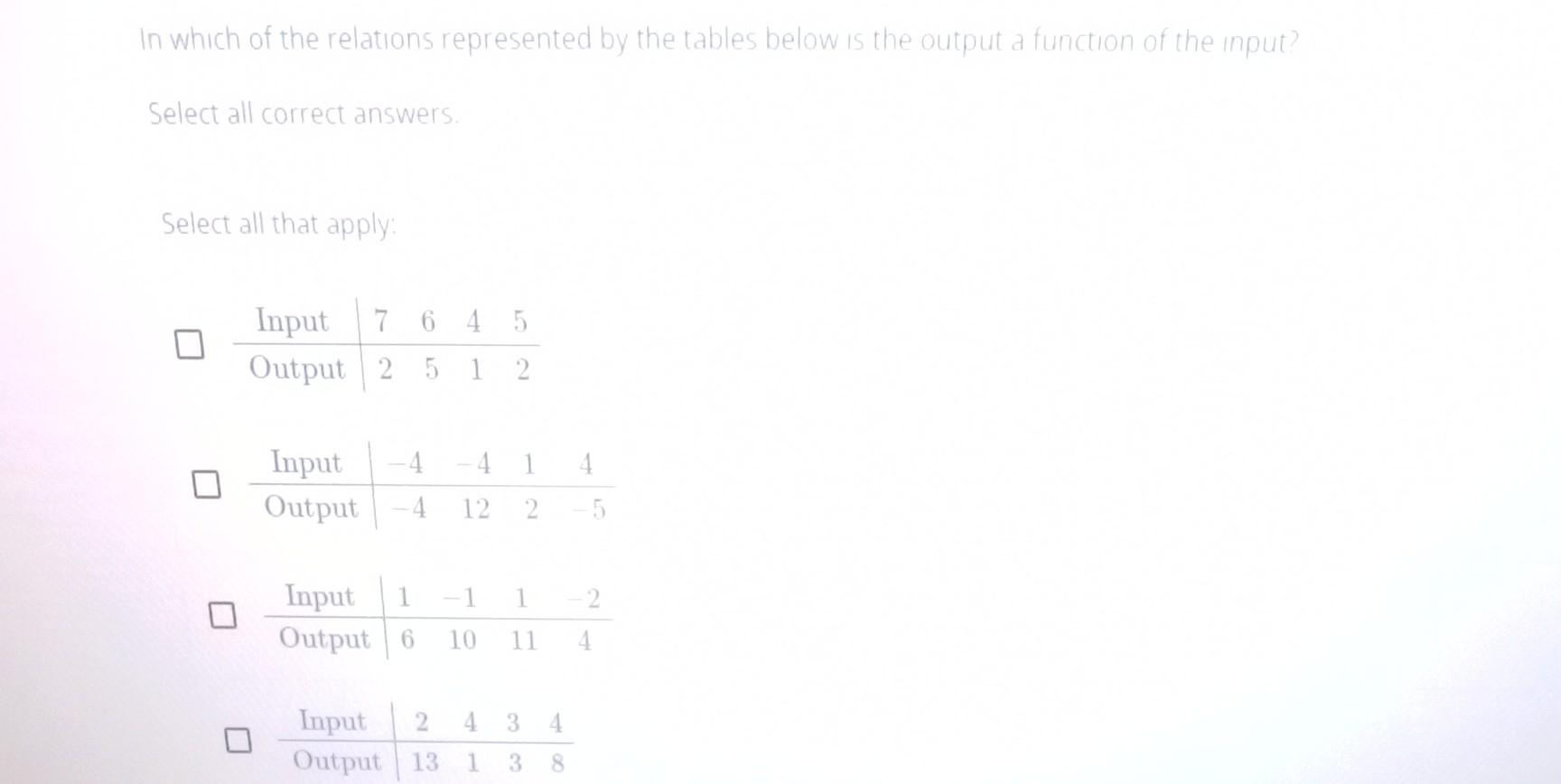 Solved In Which Of The Relations Represented By The Tables