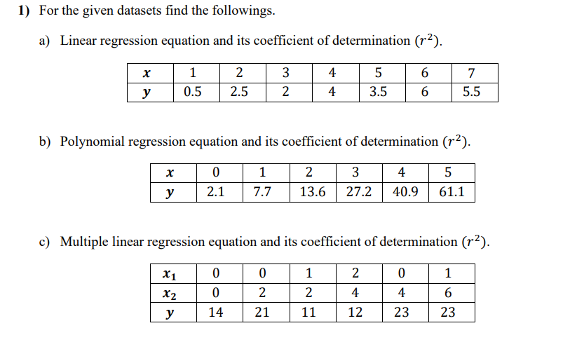 Solved For the given datasets find the followings.a) ﻿Linear | Chegg.com